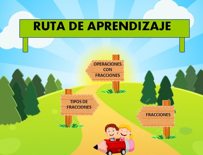 Ruta de Aprendizaje :: EXPLORANDO LAS FRACCIONES Y SUS OPERACIONES